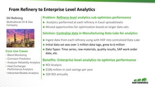 Achieving a 360 degree view of manufacturing | PPTX