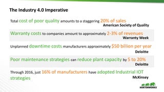 Achieving a 360 degree view of manufacturing | PPTX