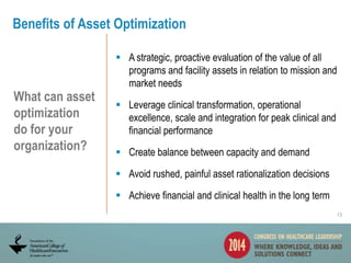 Achieving Asset Optimization: A Strategic Approach To Aligning Assets ...