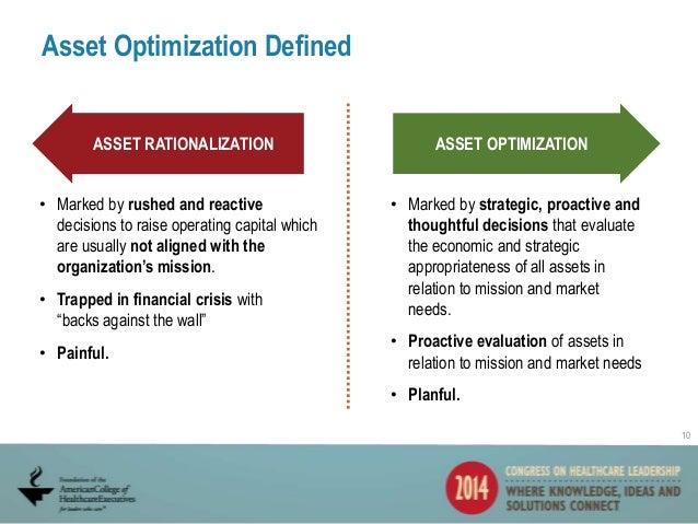 Achieving Asset Optimization: A Strategic Approach To Aligning Assets…