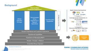 Achieving Best-in-Class Customer Experience through Effective Product ...