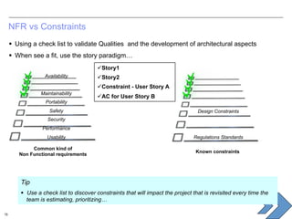 Achieving better requirements in agile | PPT