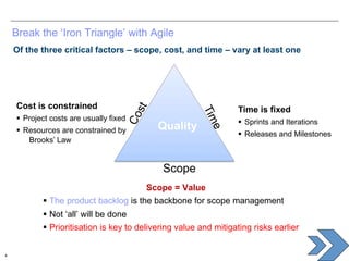 Achieving better requirements in agile | PPT