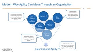 Achieving Business Agility: Change Starts Here | PPT