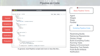 Achieving CI Excellence With Quality Engineering by Greg Sypolt | PPT