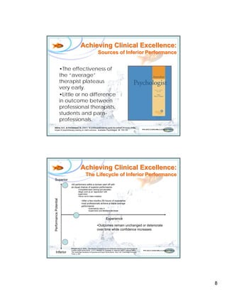 Achieving Clinical Excellence Handouts | PDF