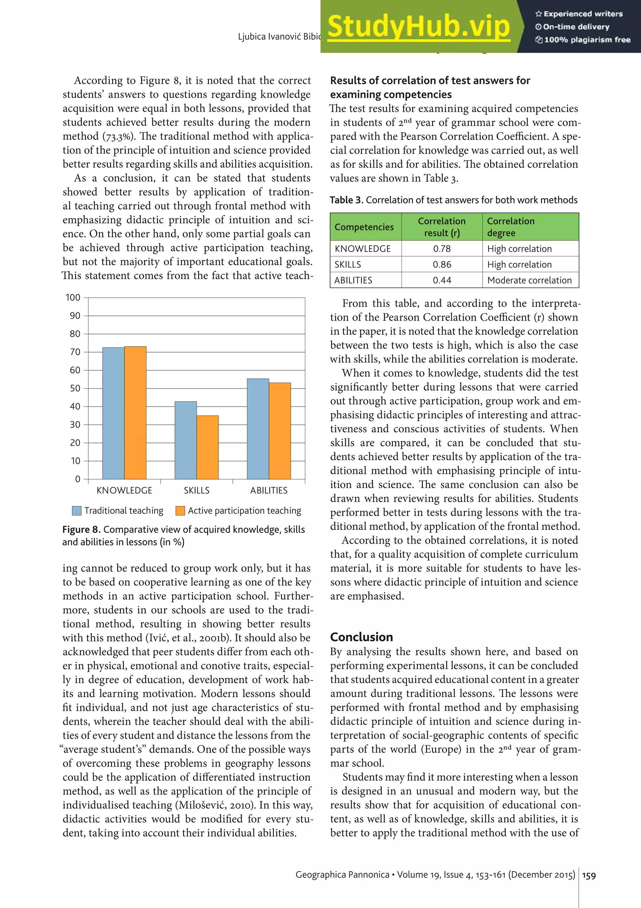 Achieving Competencies With Grammar School Students Through Utilisation Of Selected Didactical ...