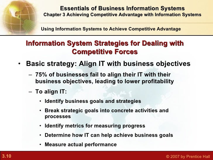 Achieving competitive advantage with information systems Achieving competitive advantage with information systems