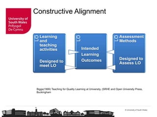 Achieving constructive alignment | PPTX