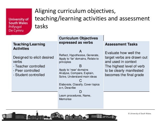Achieving Constructive Alignment