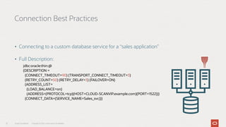 Achieving Continuous Availability for Your Applications with Oracle MAA | PPT