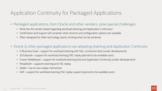 Achieving Continuous Availability for Your Applications with Oracle MAA | PPT