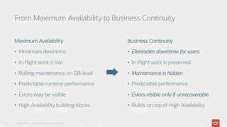 Achieving Continuous Availability for Your Applications with Oracle MAA ...