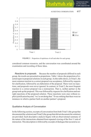 Achieving Coordination In Collaborative Problem-Solving Groups | PDF
