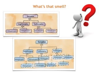Achieving Design Agility by Refactoring Design Smells | PPT