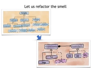Achieving Design Agility by Refactoring Design Smells | PPT