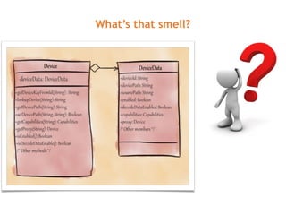 Achieving Design Agility by Refactoring Design Smells | PPT