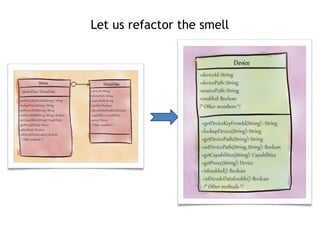 Achieving Design Agility by Refactoring Design Smells | PPT