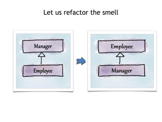 Achieving Design Agility by Refactoring Design Smells | PPT