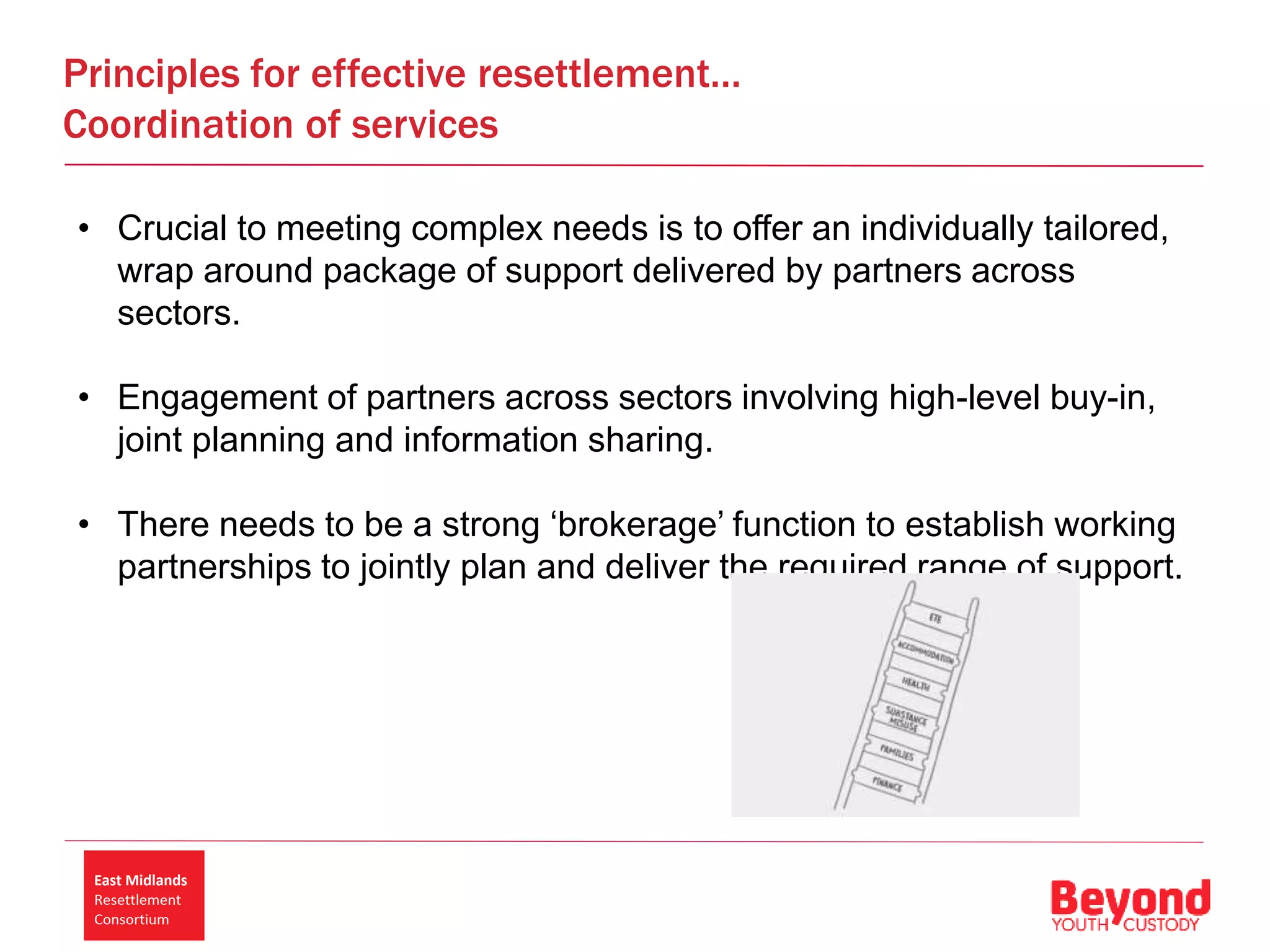 Achieving effective resettlement | PPT