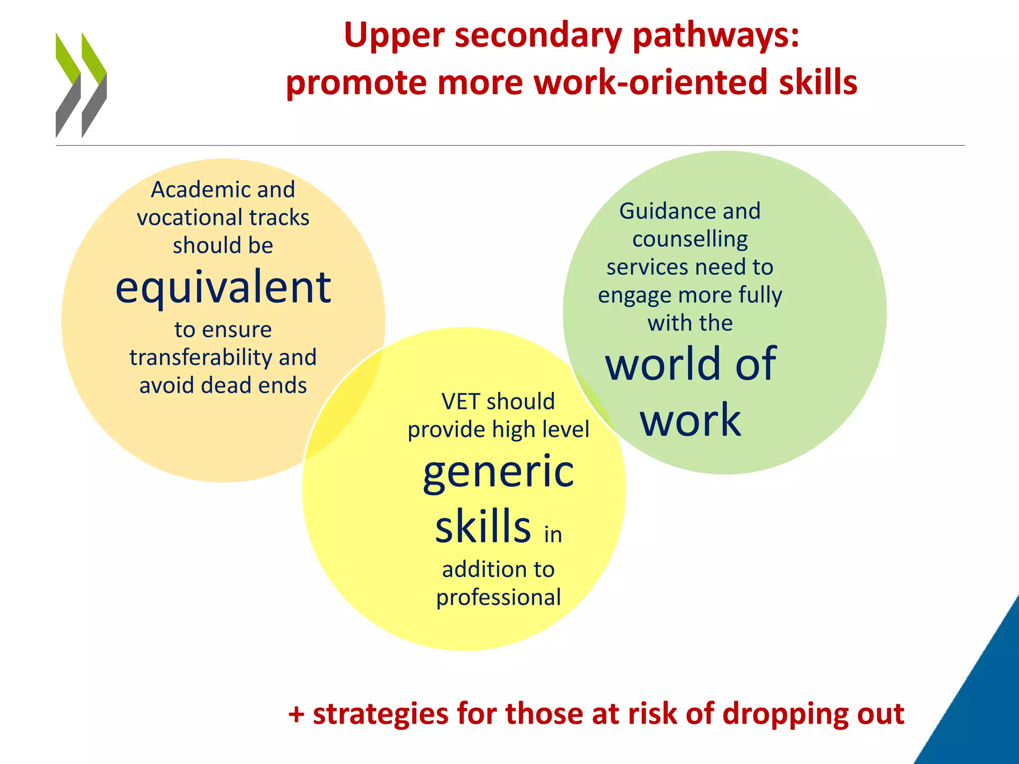 Achieving Equity and Inclusion in Education: An OECD Perspective | PPTX