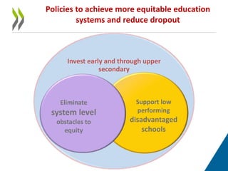 Achieving Equity and Inclusion in Education: An OECD Perspective | PPTX