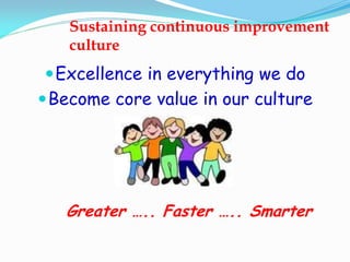 Achieving excellence gen towards building a continuous improvement ...