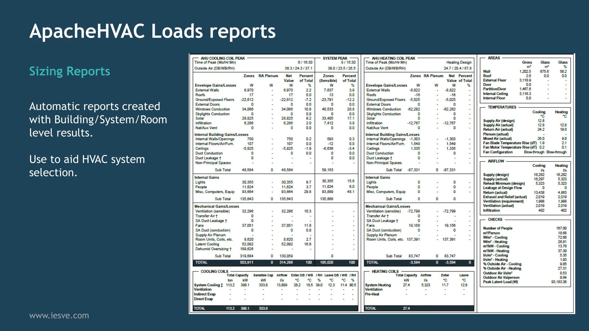 Achieving Excellence IESVE for HVAC Simulation.pdf