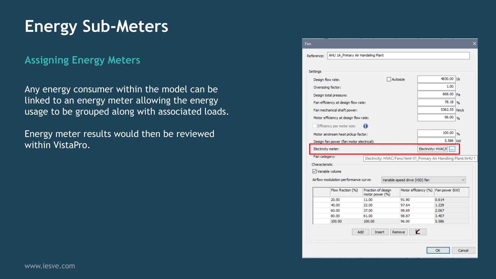 Achieving Excellence IESVE for HVAC Simulation.pdf