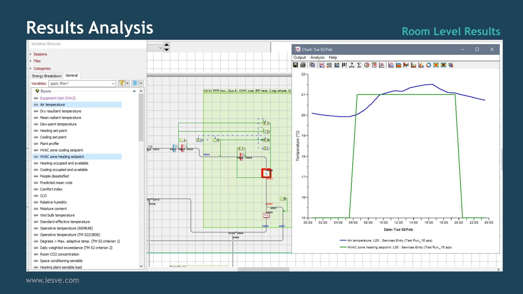 Achieving Excellence IESVE for HVAC Simulation.pdf