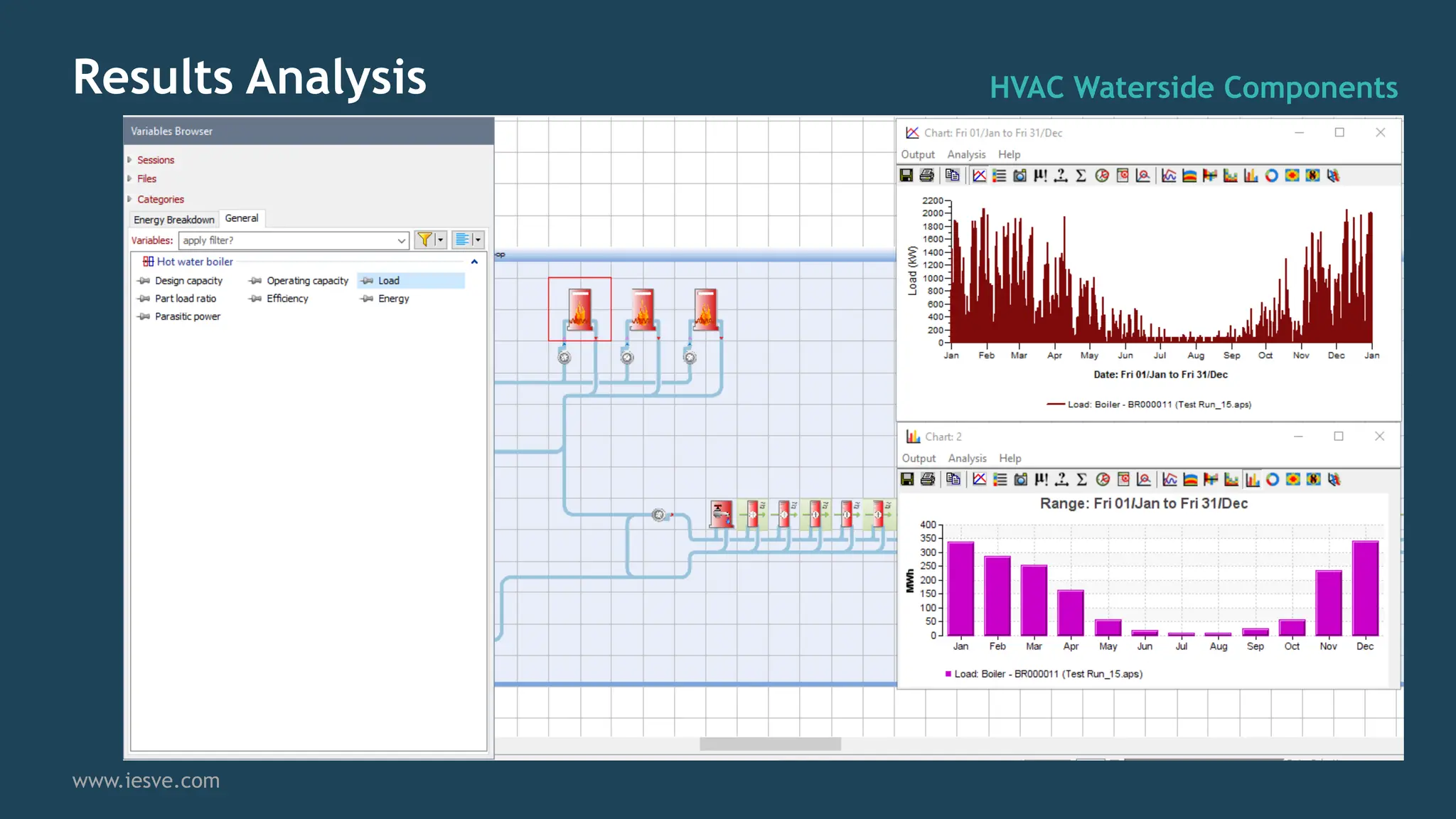 Achieving Excellence IESVE for HVAC Simulation.pdf