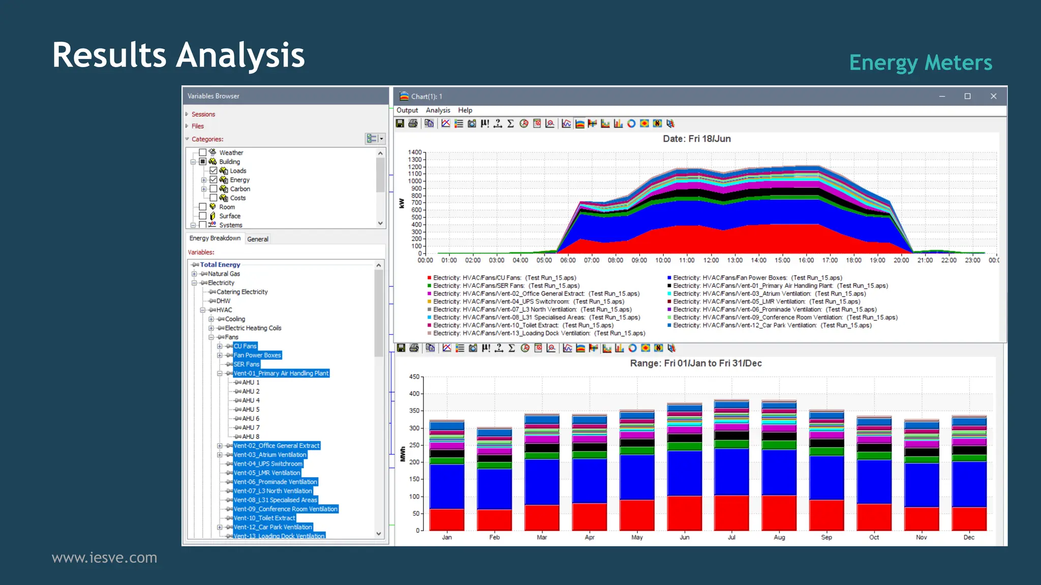Achieving Excellence IESVE for HVAC Simulation.pdf