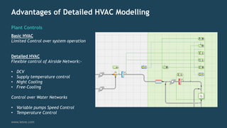 Achieving Excellence IESVE for HVAC Simulation.pdf