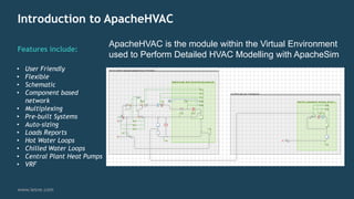 Achieving Excellence IESVE for HVAC Simulation.pdf