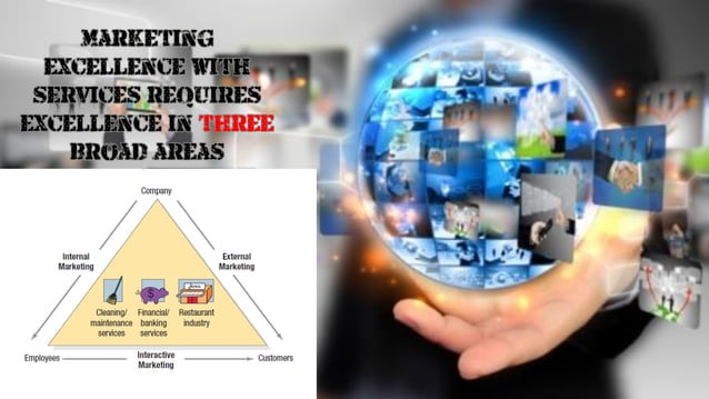Achieving excellence in service marketing | PDF