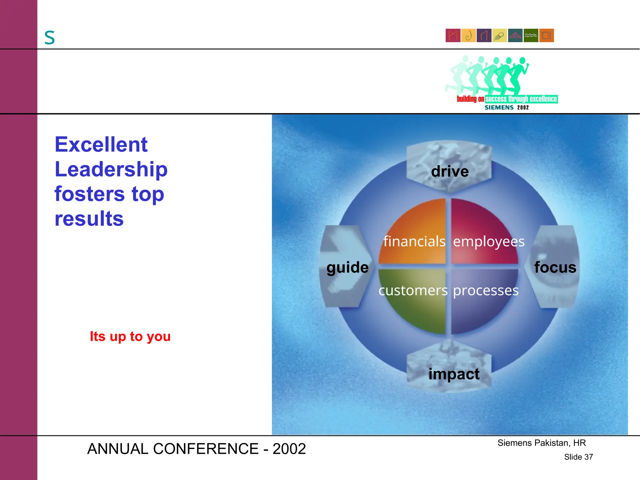 ACHIEVING EXCELLENCE THROUGH HR anStartegy.ppt