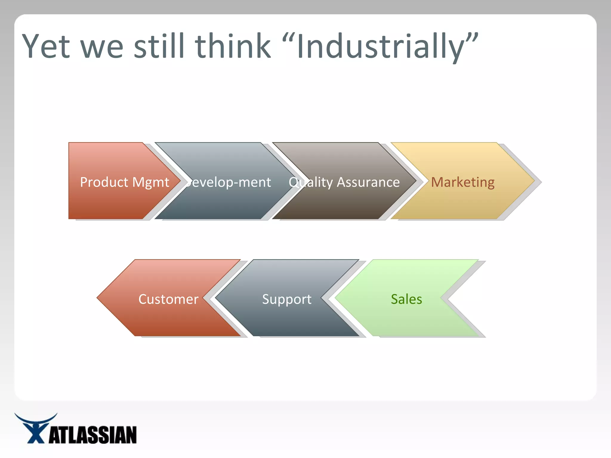 Opening the Conversation - How Transparency Leads to Better Decision ...
