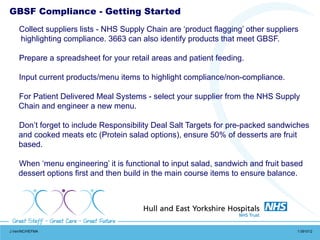 Achieving gbsf with patient delivered systems | PPT