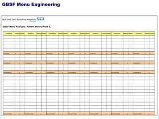 Achieving gbsf with patient delivered systems | PPT