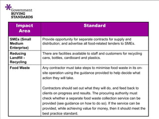 Achieving gbsf with patient delivered systems | PPT