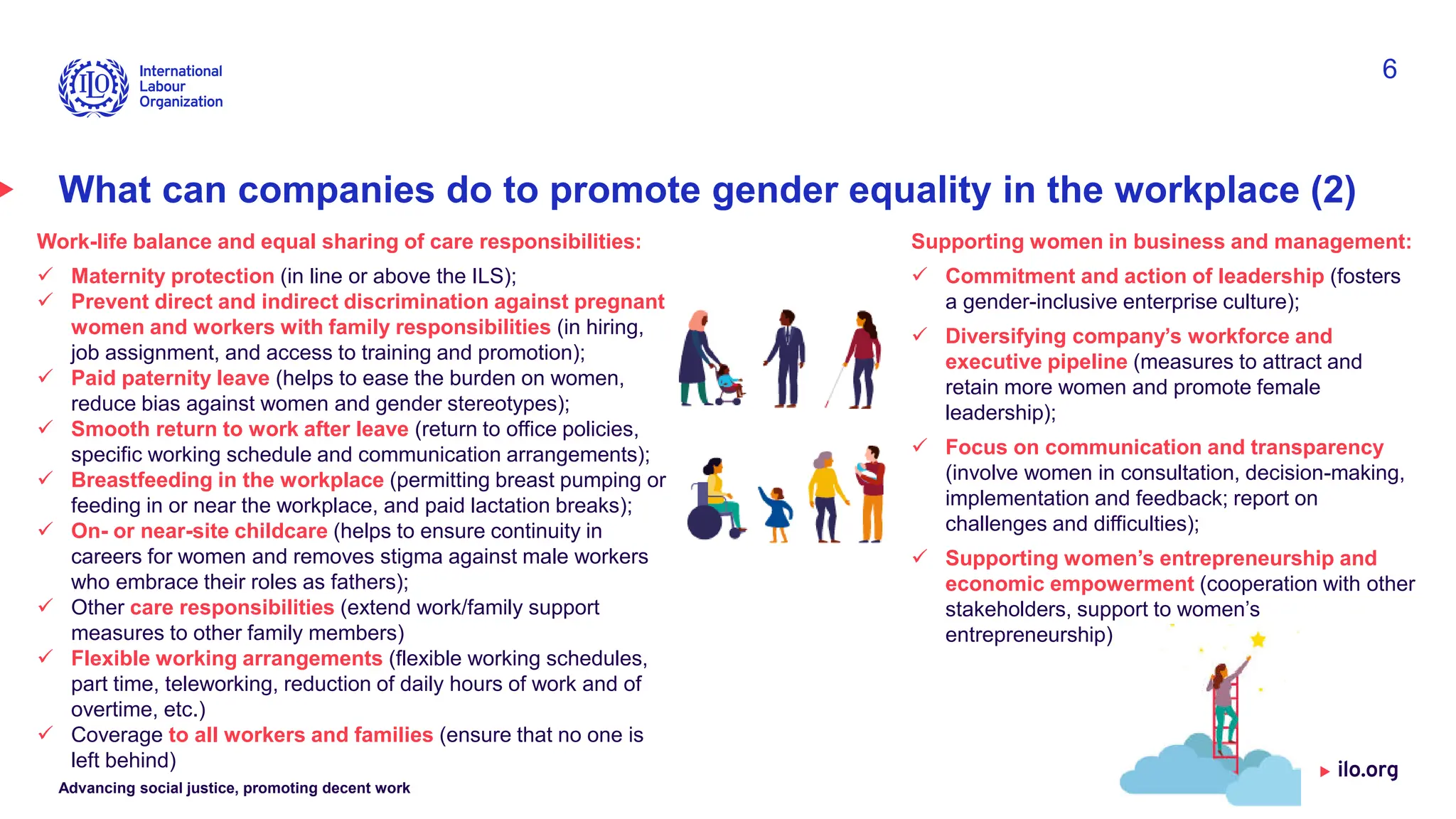 Achieving gender equality in the workplace - PPT.pdf
