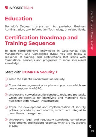 Achieving GRC Excellence White Paper.pdf