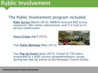 Achieving inclusive public participation | PPT