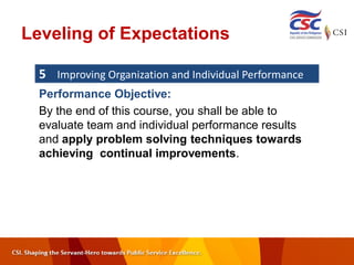 Achieving Leadership Effectiveness - Course 1a.pdf