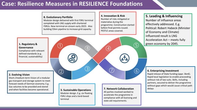Achieving measurable performance improvement.pdf