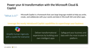 Achieving next-gen productivity & maximizing your efficiency with Copilot for Microsoft 365 ...