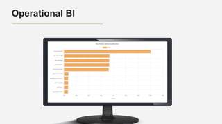 Case study: Achieving observability for a growing 24/7 customer base | PPT