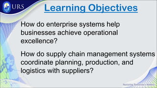 ACHIEVING OPERATIONAL EXCELLENCE.pptx