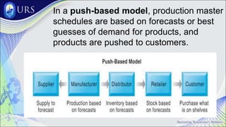 ACHIEVING OPERATIONAL EXCELLENCE.pptx