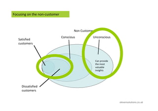 Achieving rapid & sustainable growth | PPT
